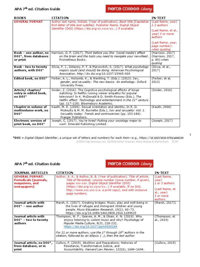 Apa 7 Ed. Citation Guide: Books Citation In-Text | PDF | Digital Object ...