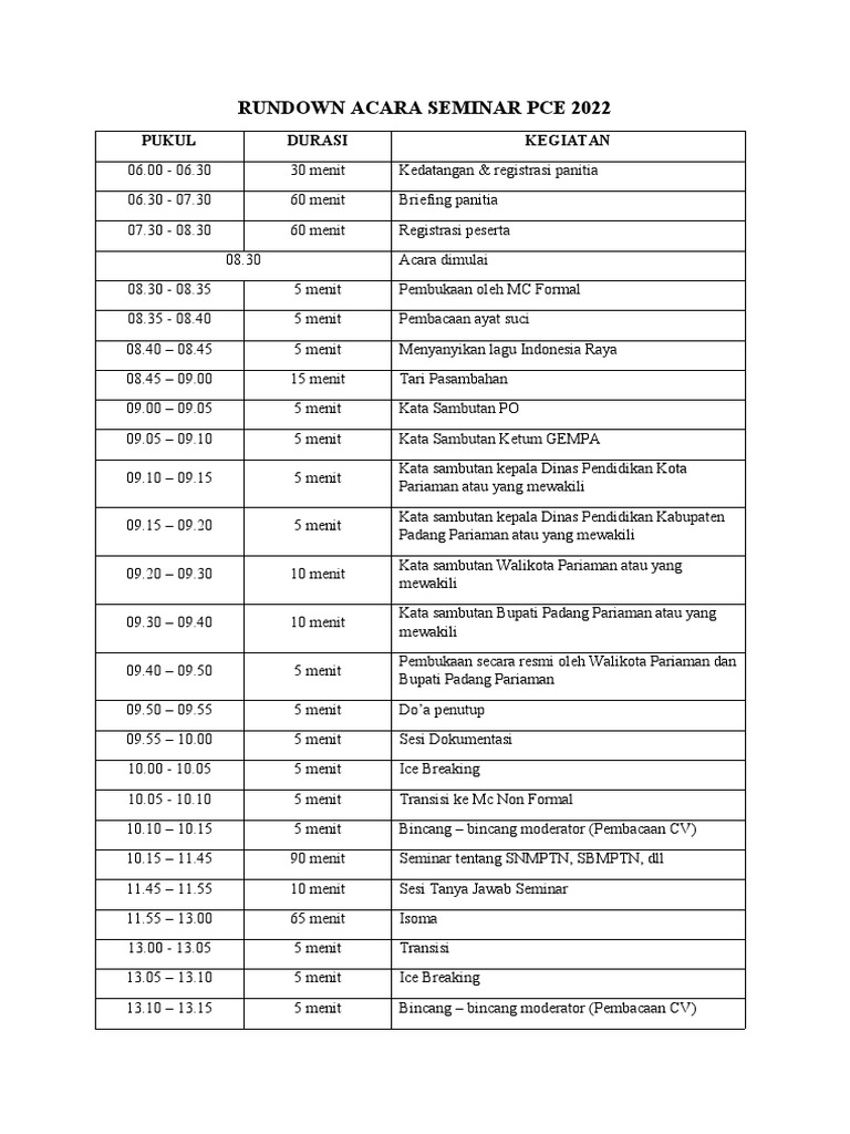 Rundown Acara Seminar Pce 2022 | PDF