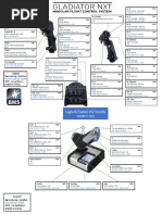 DCS Camera Control Shortcuts Guide | PDF | Aircraft | Aviation