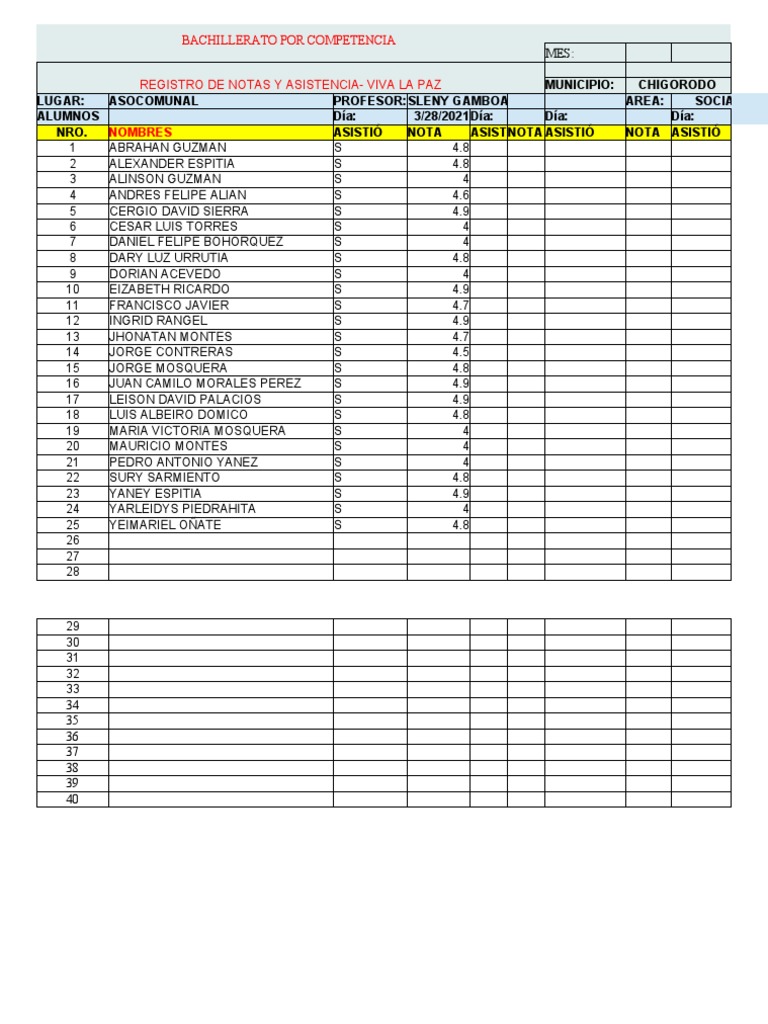 Formato de Notas 2021 | PDF