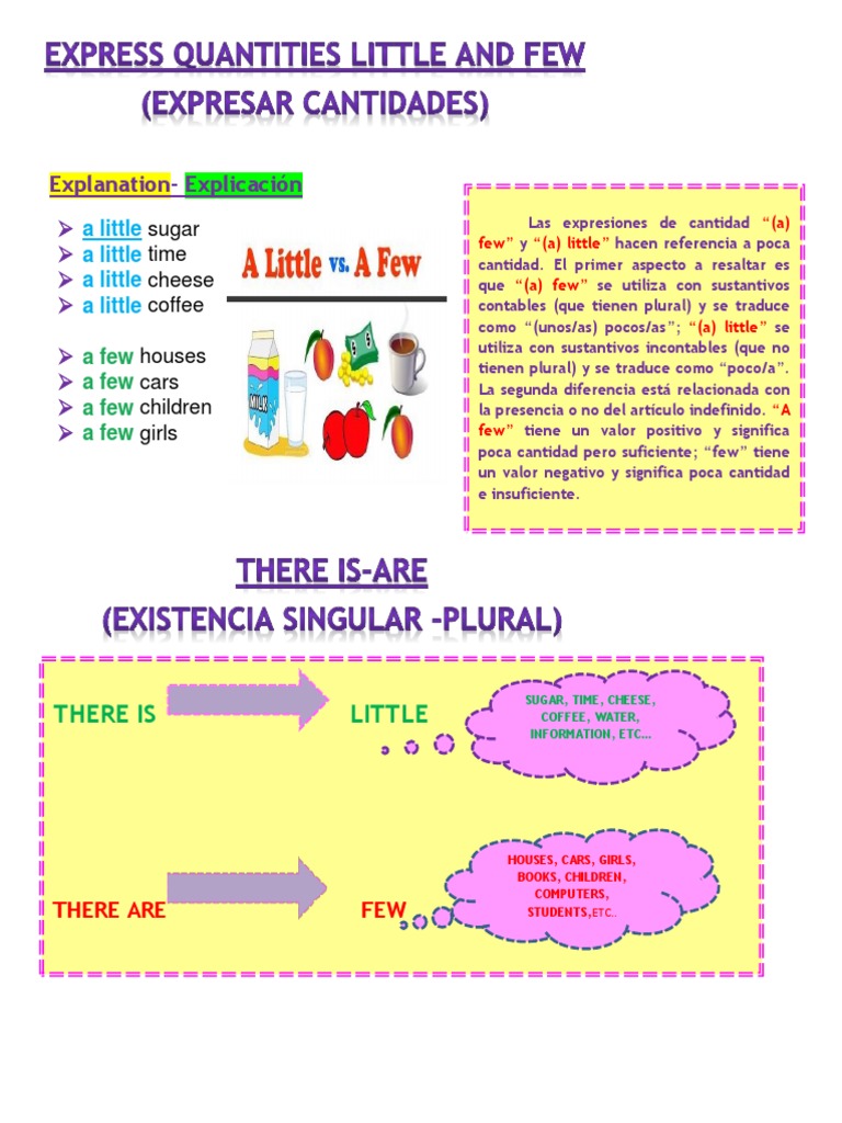 Guide One (Few-Little) | PDF