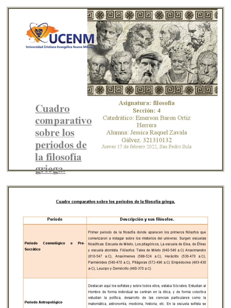 Cuadro comparativo de periodos filosóficos | PDF | Filosofía griega ...