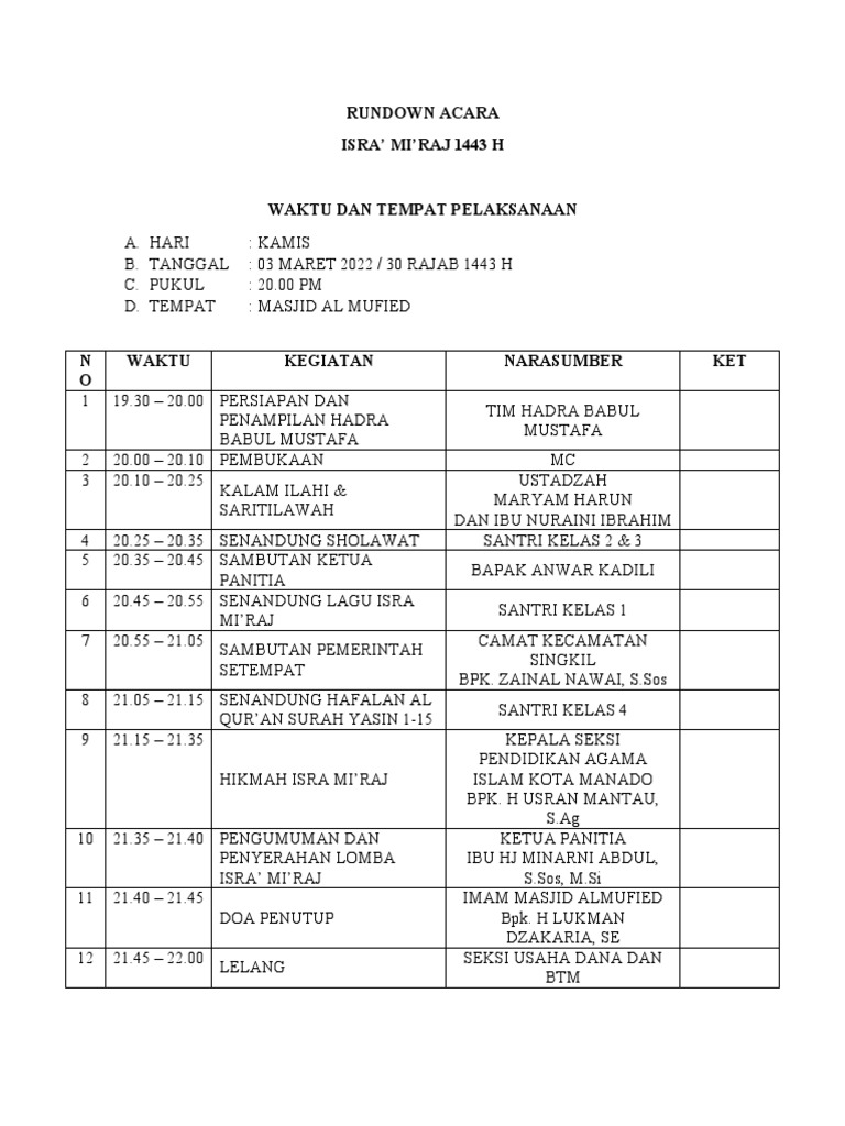 Rundown Acara Isra' Mi'raj | PDF