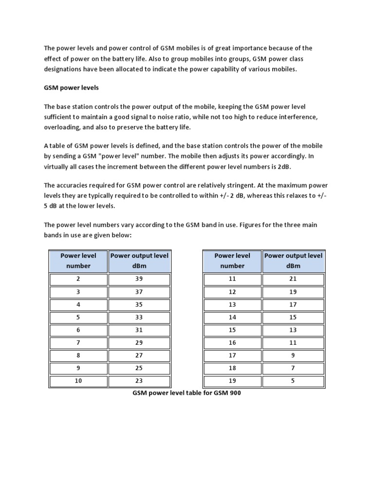 GSM Power Levels and Control Overview | PDF | Decibel | Base Station