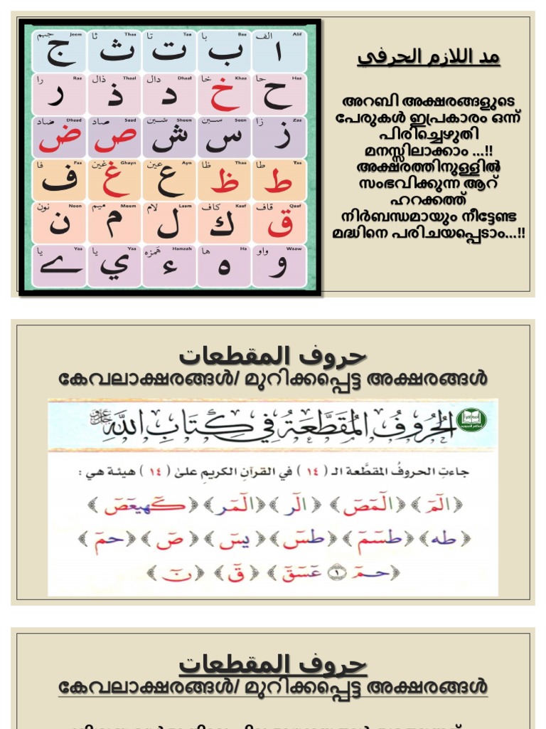 Madd Lazim Part 2 | PDF