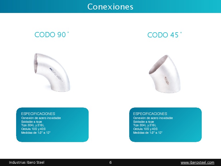 Ficha Tecnica Codos | PDF