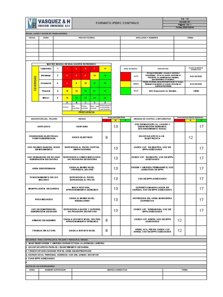 Formato Iperc Llenado Ver 2 | PDF