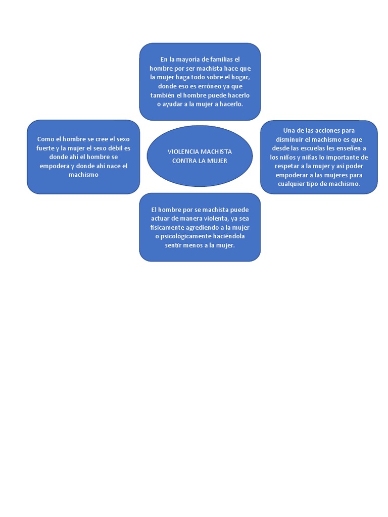 Cruz Categorial | PDF