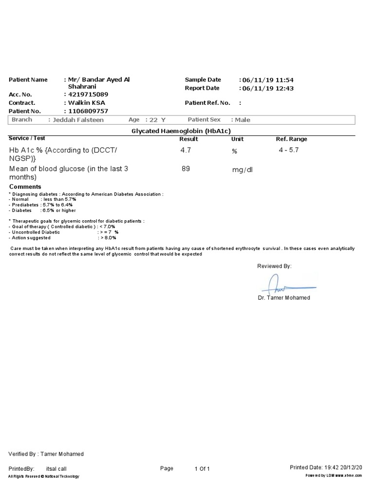 HB A1c % (According To (DCCT/ NGSP) ) 4.7 Mean of Blood Glucose (In The ...