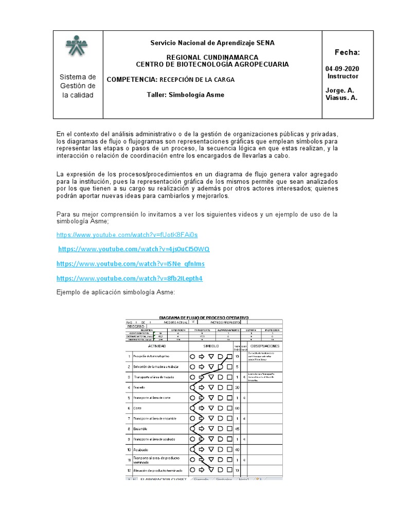 Taller 3 - Simbologia Asme | Descargar gratis PDF | Informática