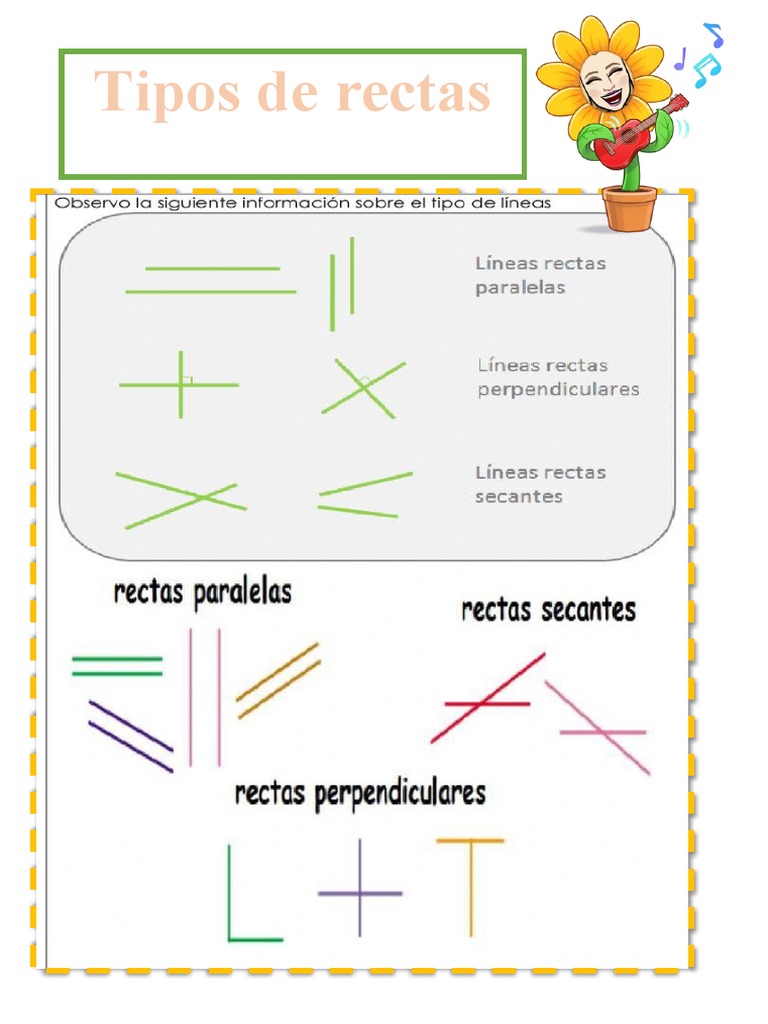 Afiche Tipos de Rectas | PDF