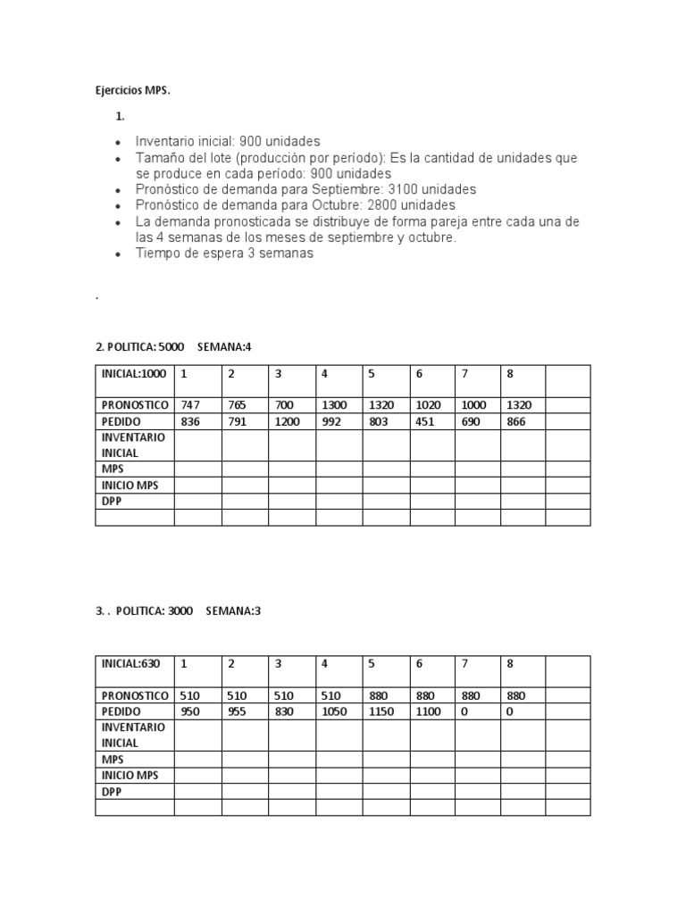 Ejercicios MPS | PDF