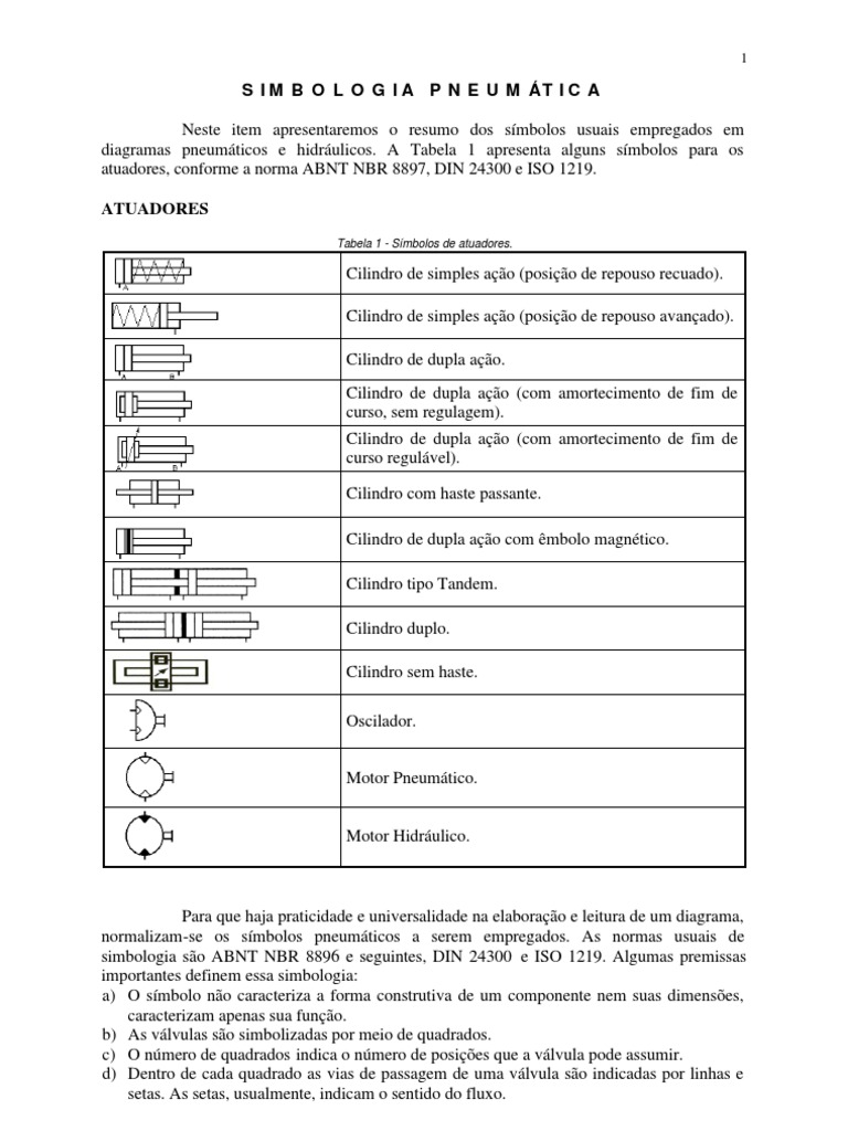 Simbologia DIN ISO 1219 | PDF | Tecnologias de gás | Engenharia Mecânica