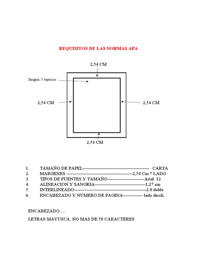 Requisitos de Las Normas Apa | PDF