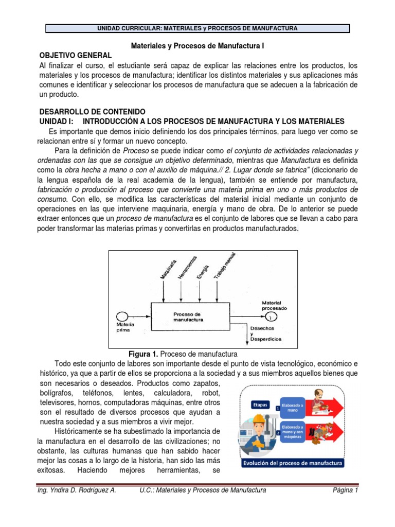 Materiales y Proceso de Manufactura - Unidad 1 | PDF | Rieles | Hierro