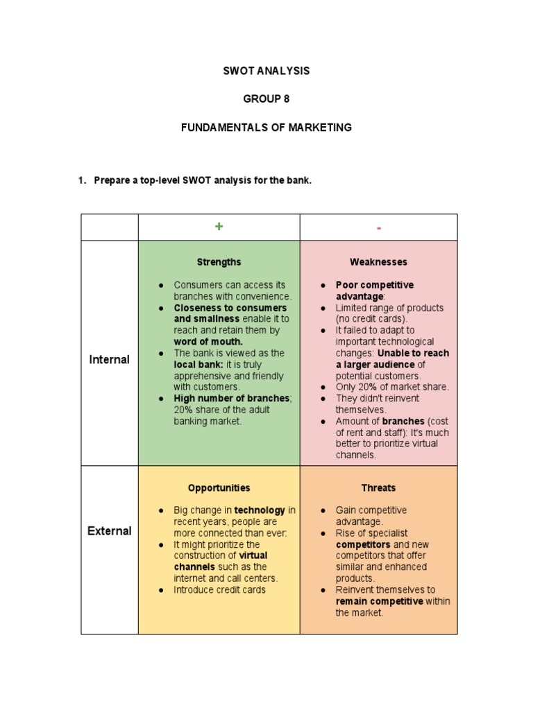 Swot Analysis Group 8 Fundamentals of Marketing: Internal | PDF | Swot ...
