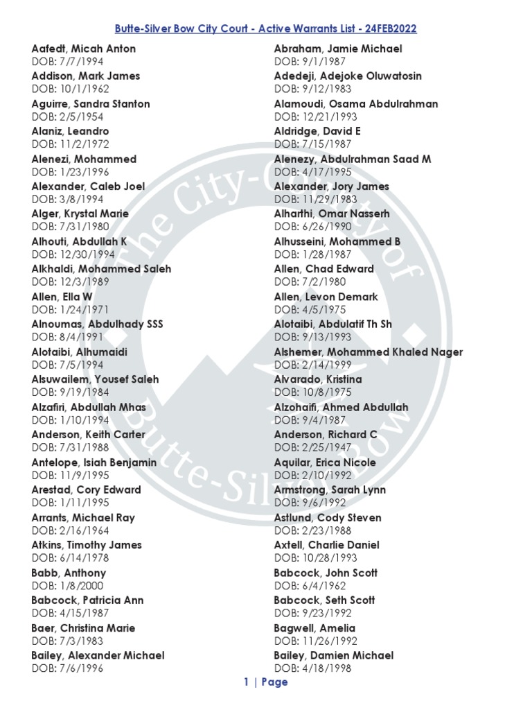 Butte-Silver Bow Active Warrants List | PDF | Sports & Recreation | Travel