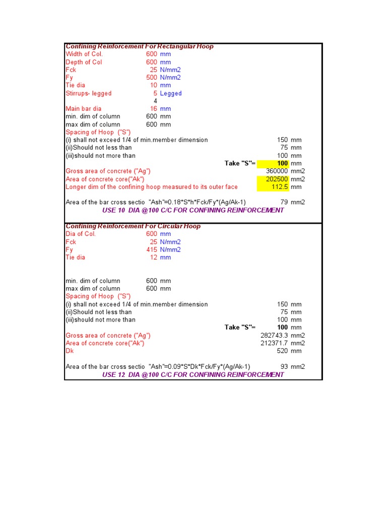 Confining Reinforcement For Rectangular Hoop: MM MM N/mm2 N/mm2 MM ...