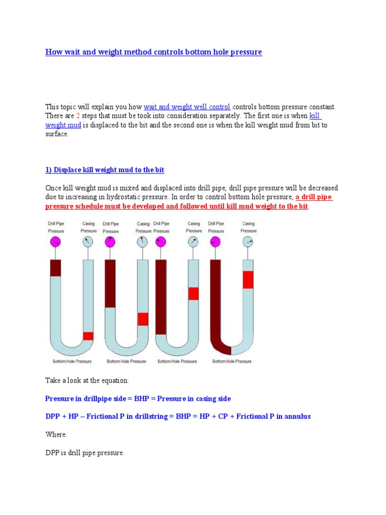 How Wait and Weight Method Controls Bottom Hole Pressure | PDF