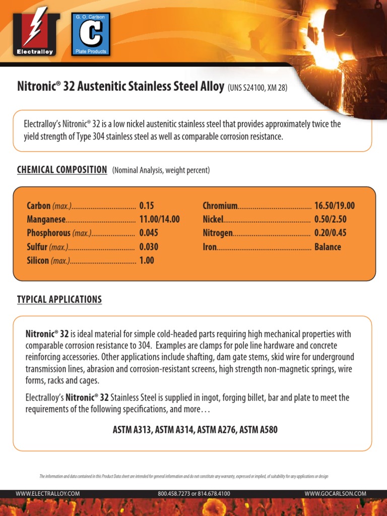 Nitronic® 32 Austenitic Stainless Steel Alloy: Chemical Composition ...