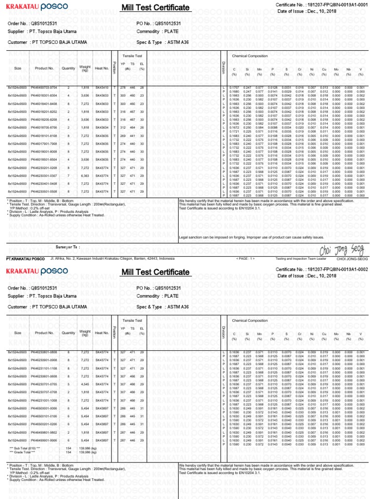 Plate A36 t.8mm Dan 16mm MTC Topsco Baja 12531 | PDF | Steel | Business Process
