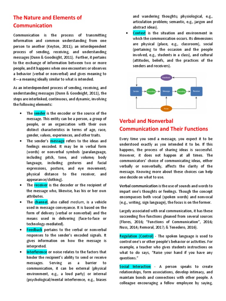 Midterm Reviewer For PC | PDF | Nonverbal Communication | Communication