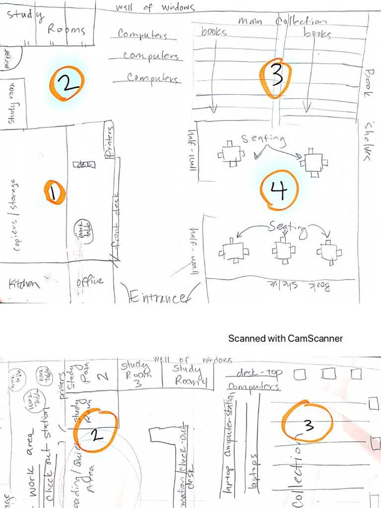 Library Layout | PDF