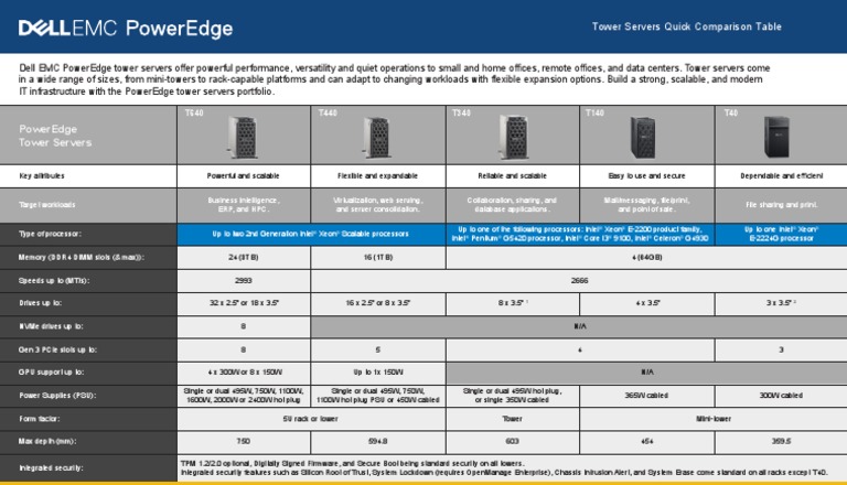 Dell Emc Poweredge Tower Quick Compare Table | PDF | Intel | Server ...