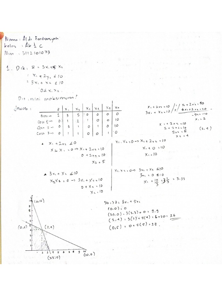 Aldi Ferdiansyah - 3112101073 (6 Soal) | PDF