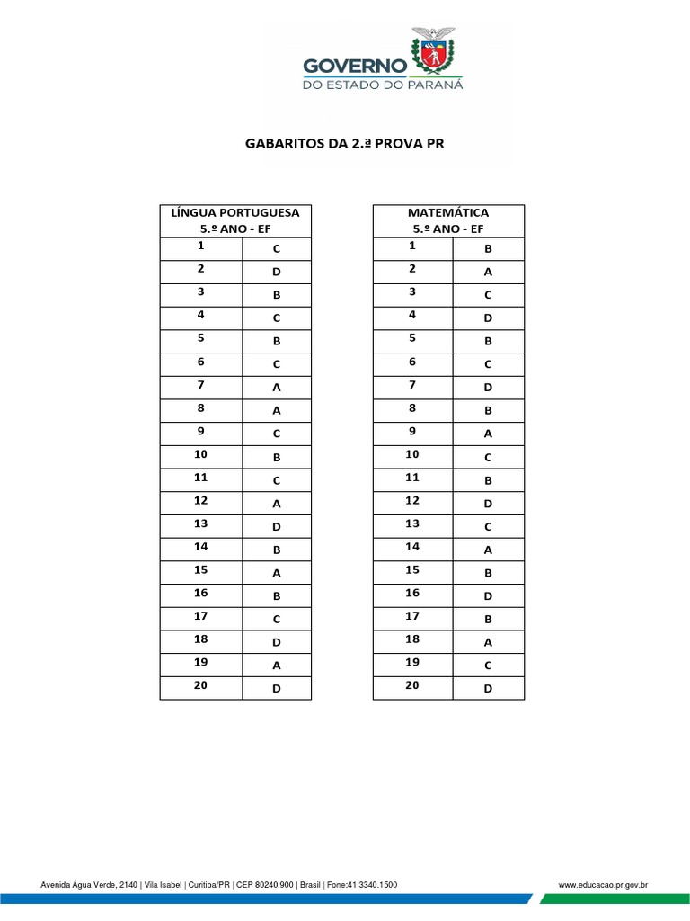 Gabaritos 2a Prova Parana | PDF