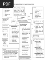 L.08066-Tingkat Nyeri - SLKI - Standart Luaran Keperawatan Indonesia | PDF