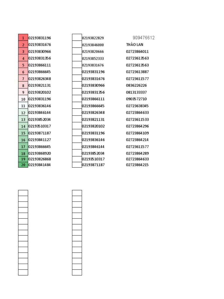 File Test Auto | PDF