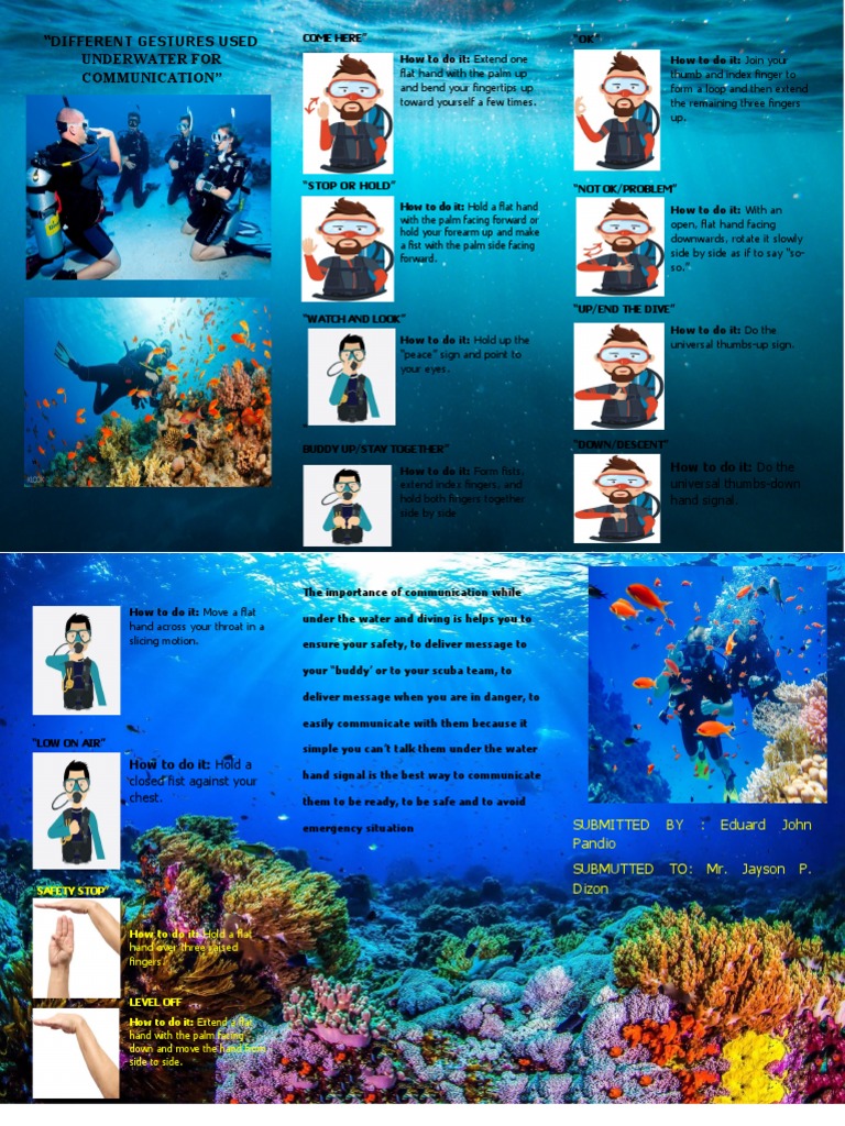 Underwater hand signals diving communication | PDF | Hand | Underwater ...