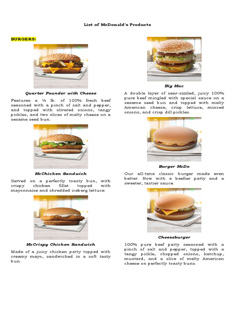 List of McDonald's Products | PDF | Hamburgers | Food And Drink