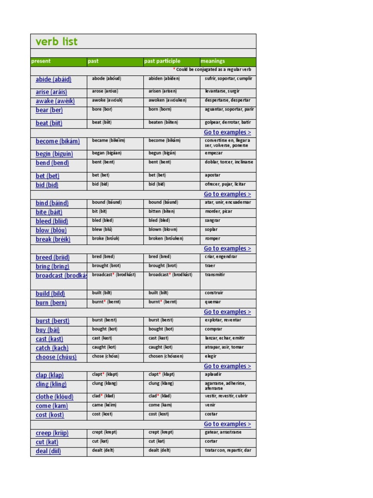 List of Verbs Interactive | PDF | Grammar | Syntax