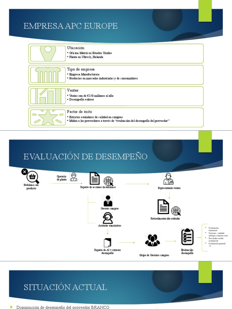 Grupo 2 - Apc Europe. | PDF | Evaluación | Business