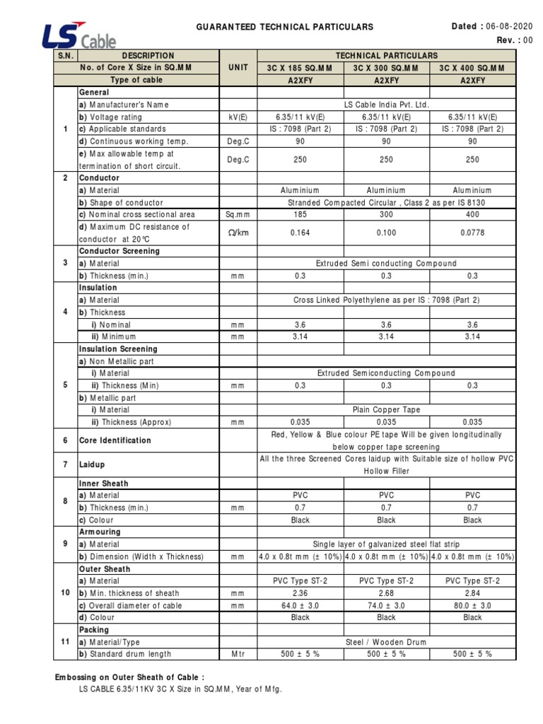 Specifications for Three Core Power Cables Ranging from 185 to 400 ...