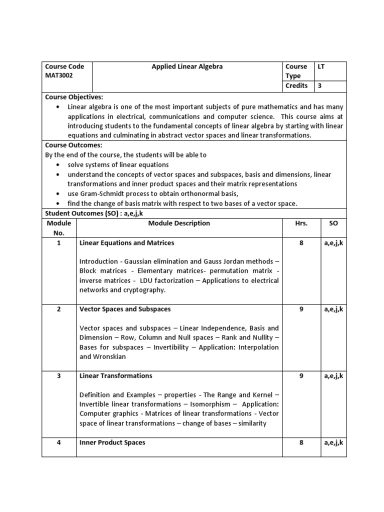 Mat3002 Applied-Linear-Algebra LT 1.0 1 Mat3002 | PDF | Linear Map ... Mat3002 Applied-Linear-Algebra LT 1.0 1 Mat3002 | PDF | Linear Map ...