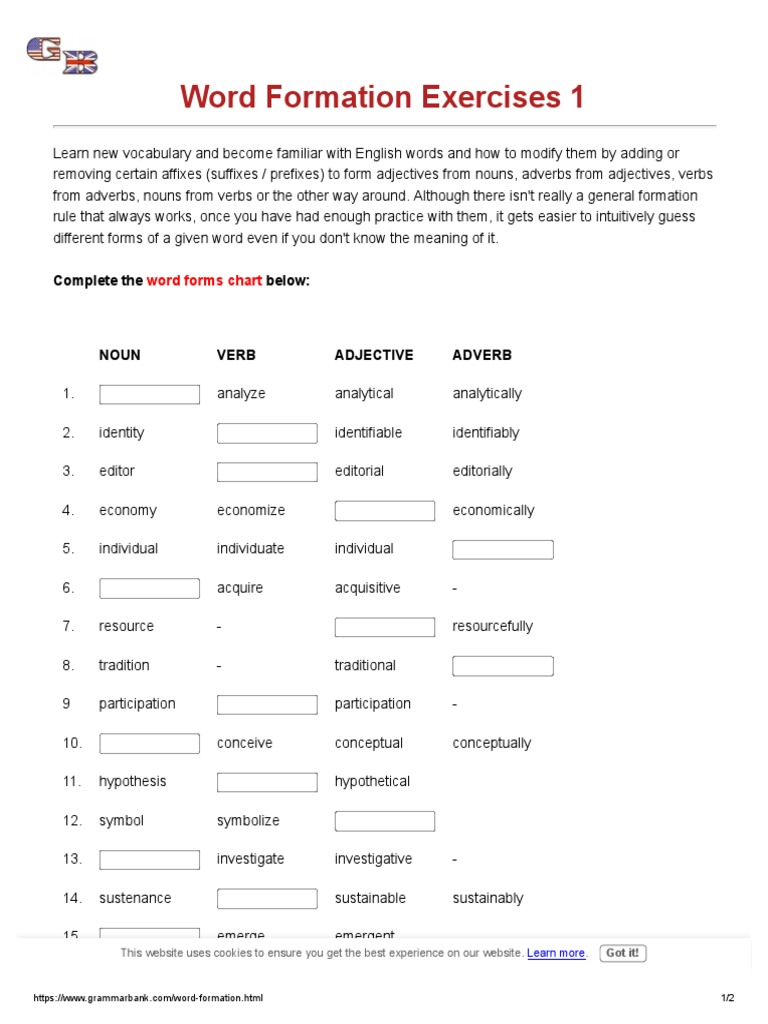 Word Formation Exercises 1 - GrammarBank | PDF | Adverb | Word