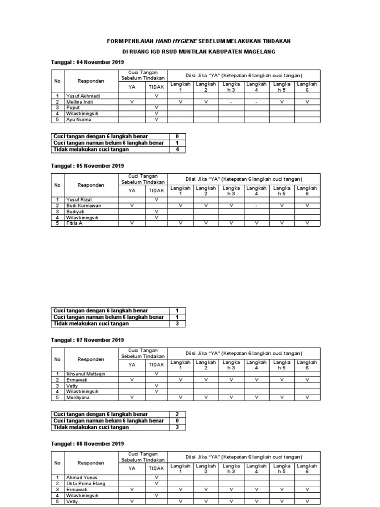 Lembar Monitoring HH | PDF