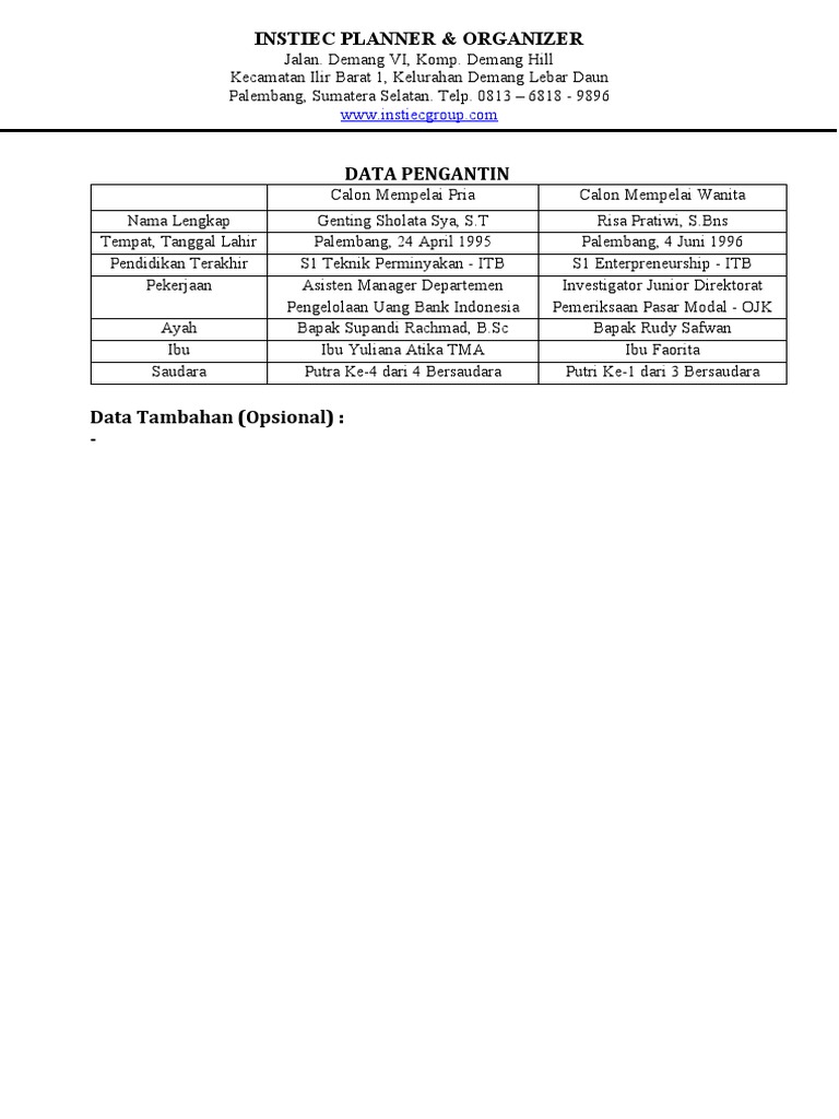 Panduan MC - Genting & Icha Wedding | PDF