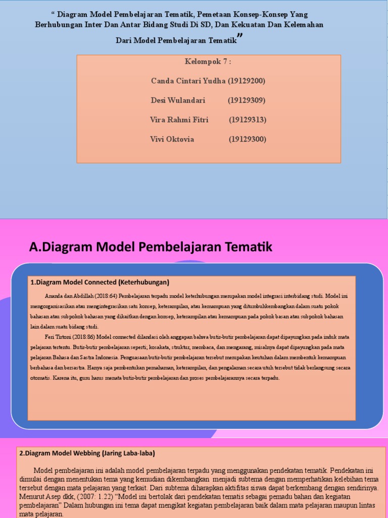 4 Kelompok 7 Tematik | PDF