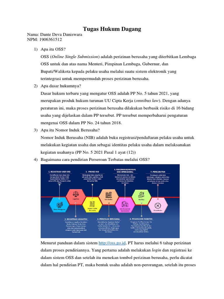 Dante Deva - Tugas PT | PDF
