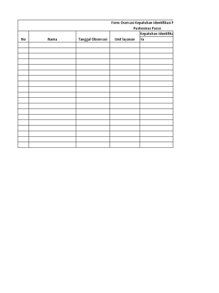 Form Observasi Kepatuhan Identifikasi Pasien | PDF