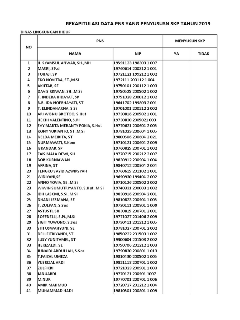 Rekaputalasi SKP 2020 | PDF