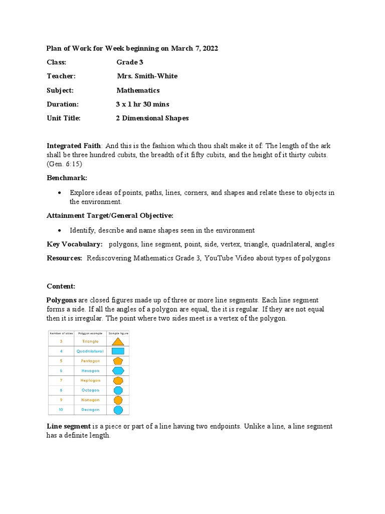 Grade 3 Mathematics Lesson Plan (March 2022) | PDF | Shape | Polygon