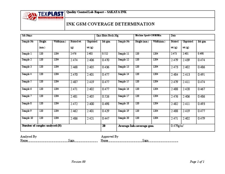 Ink GSM Coverage Determination: Quality Control Lab Report - SAKATA INK ...