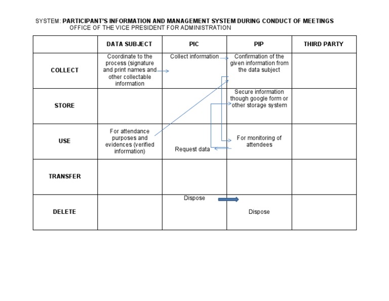 Vpa Visualization Pdf