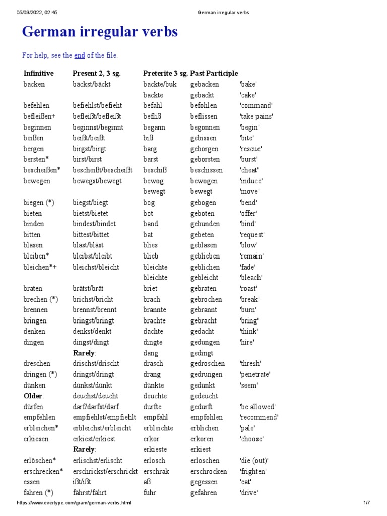 German Irregular Verbs True From Backen | PDF