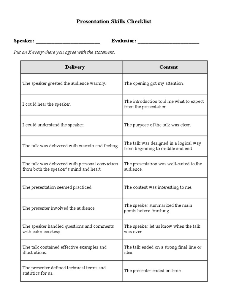Presentation Skills Checklists | PDF | Body Language | Communication
